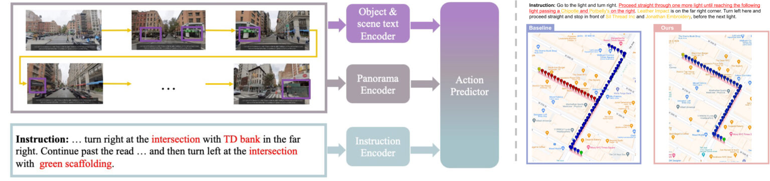 慶應義塾大学理工学部青木研究室